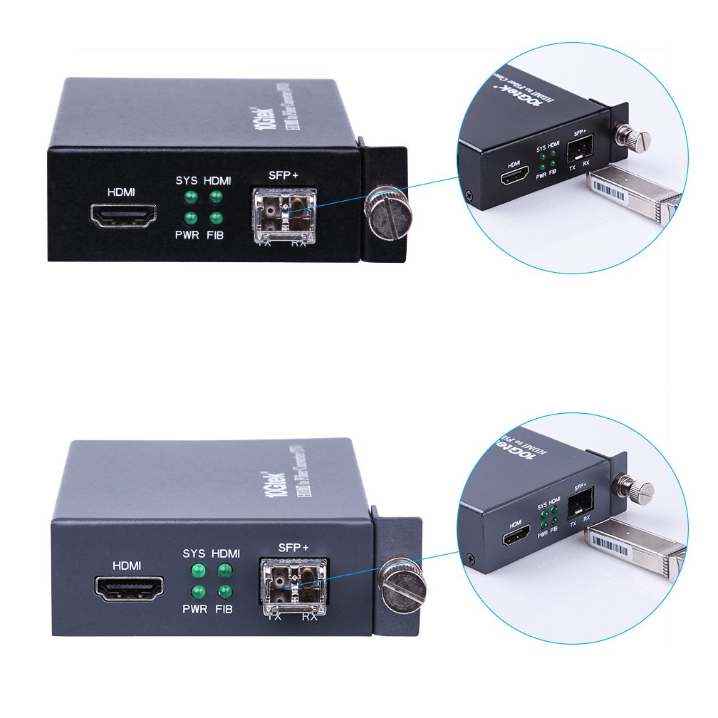 [HDMI to SFP+ Converter (A pair)] + [2x SFP+ LR Lite] Kit1 Ethernet ...